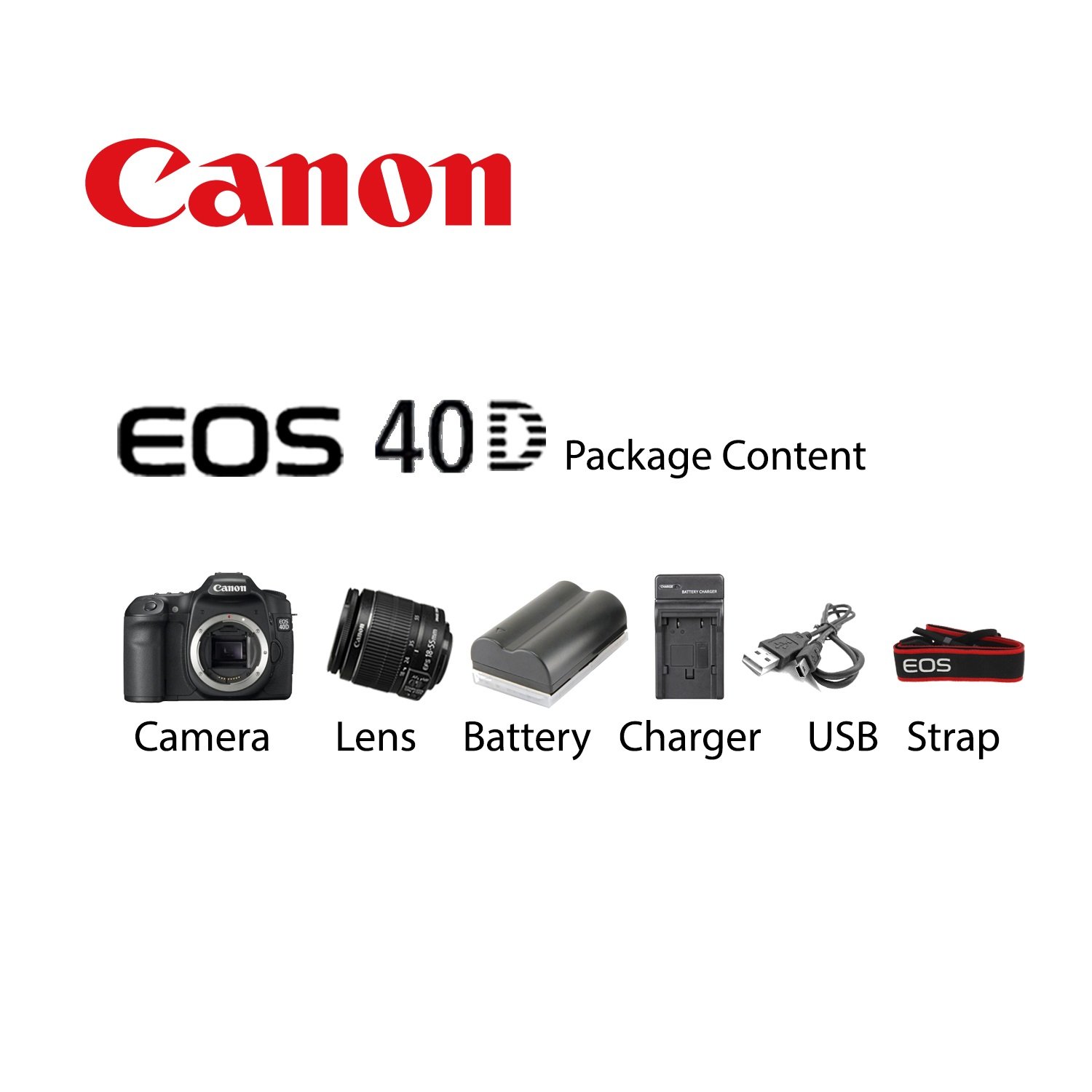 Canon EOS 40D With Kit Lens - Mega City