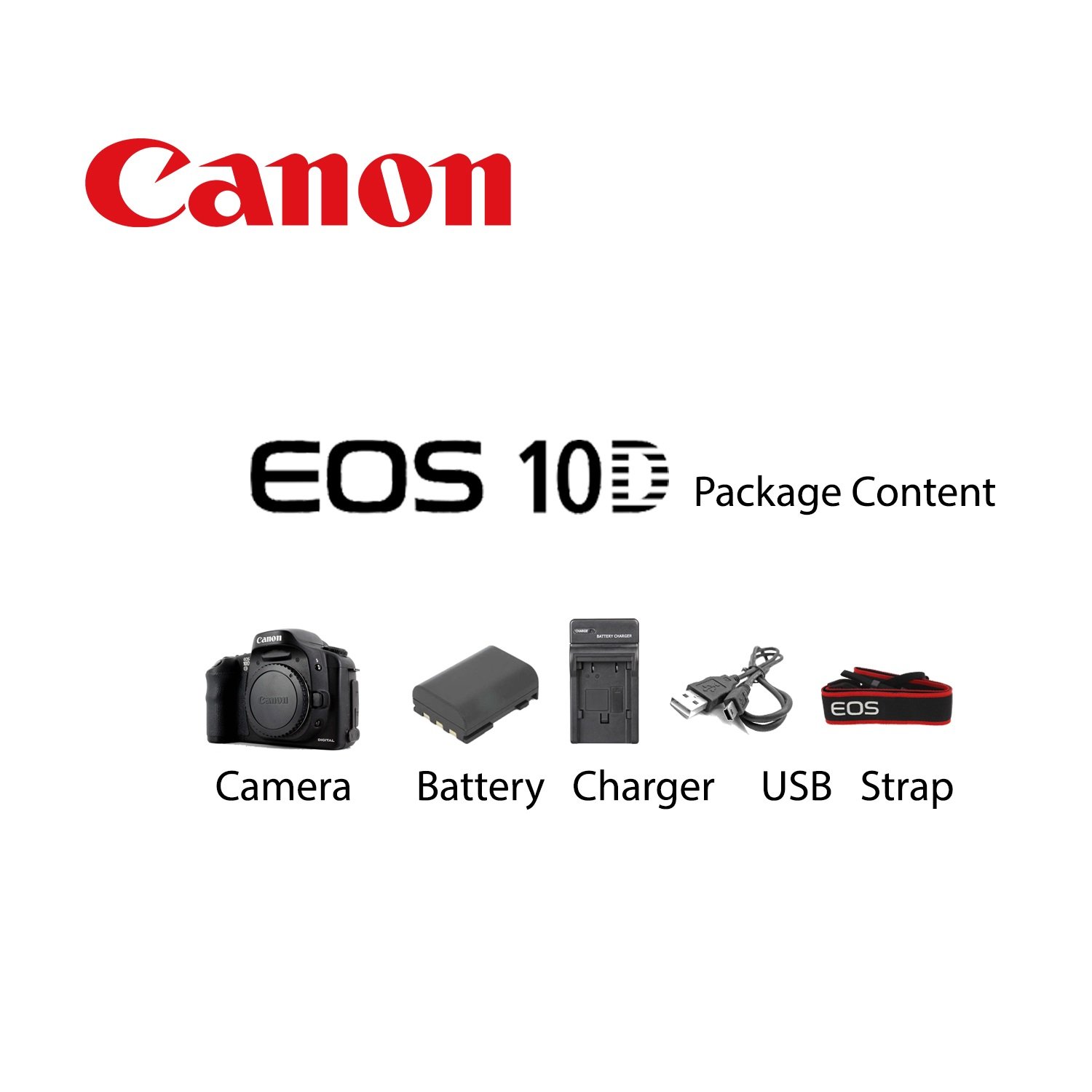 Canon EOS 10D Body - Mega City