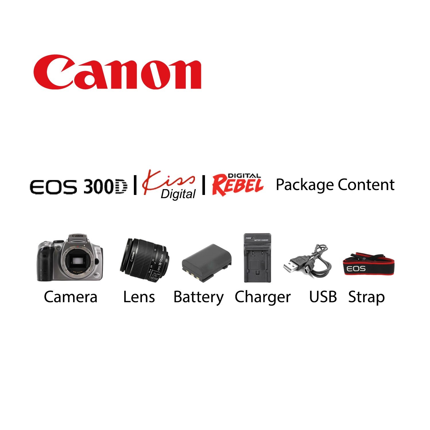 Canon EOS 300D | Kiss Digital | Rebel Digital With Kit Lens - Mega City